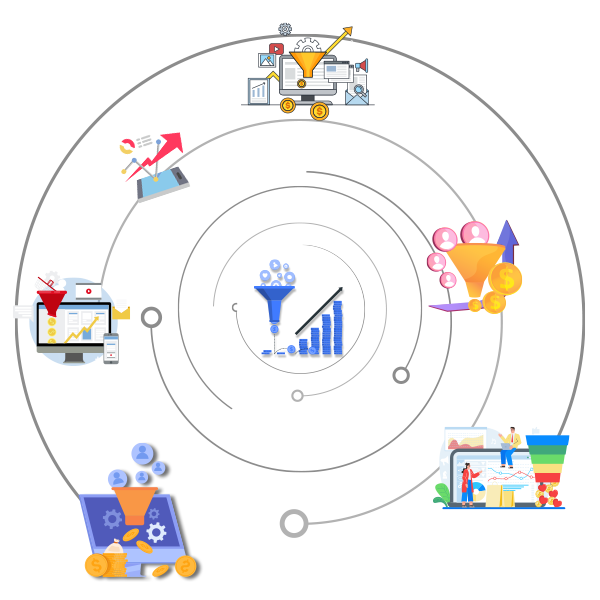 Conversion Rate Optimization Services India Ecommerce Cro Experts